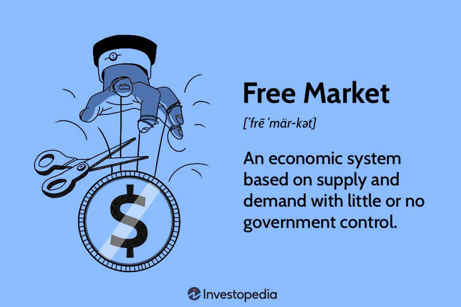Price Controls are Associated with Socialism and Communism and Trigger ...